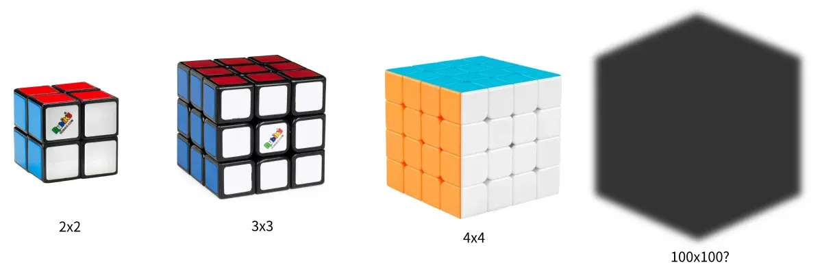 Explore the 100x100 Rubik's Cube: The World's Largest Puzzle
