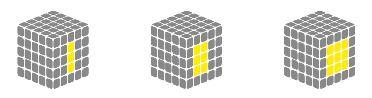The 5x5 Rubik's Cube: What Makes It Different from the 3x3