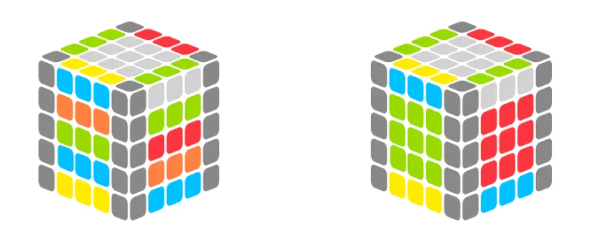 The 5x5 Rubik's Cube: What Makes It Different from the 3x3