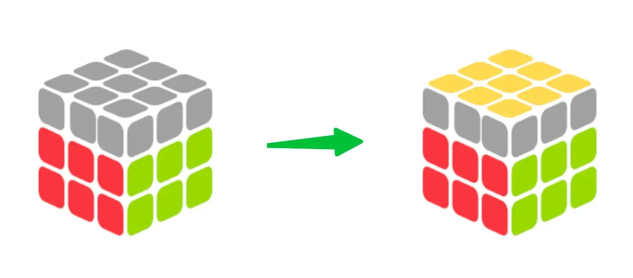 CFOP for Beginners: Get Faster at Solving the Rubik's Cube