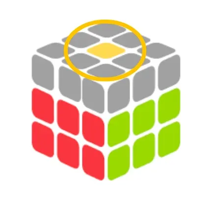 CFOP for Beginners: Get Faster at Solving the Rubik's Cube