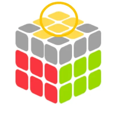 CFOP for Beginners: Get Faster at Solving the Rubik's Cube