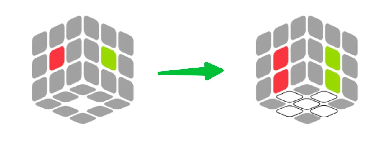 CFOP for Beginners: Get Faster at Solving the Rubik's Cube